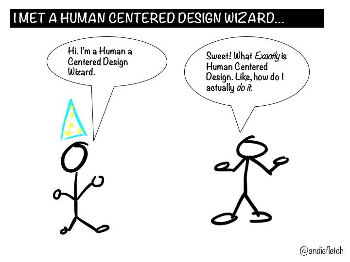 You’re doing it wrong: The Human Centered Design Process in ...
