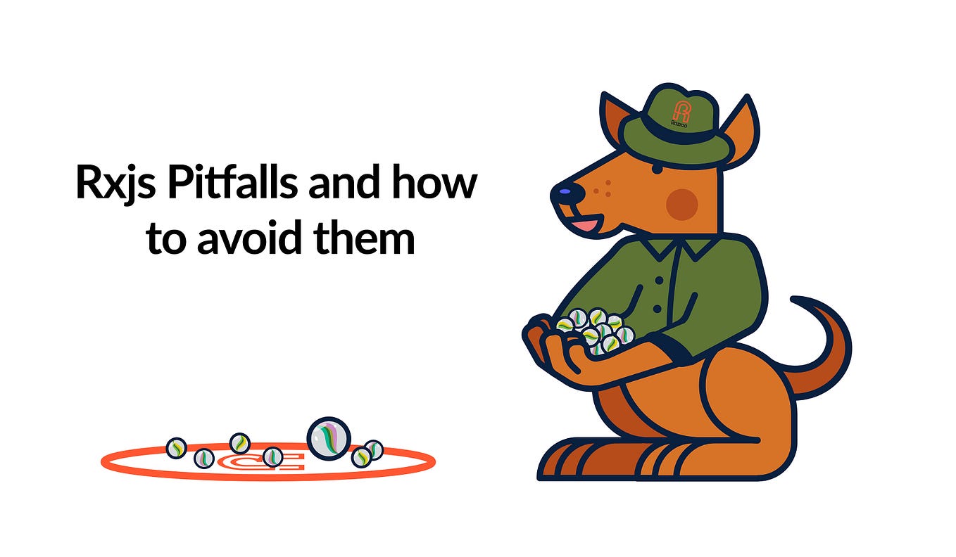 How to Create an Angular Repository: A Step-by-Step Guide | by Charlie Greenman | Razroo | Medium