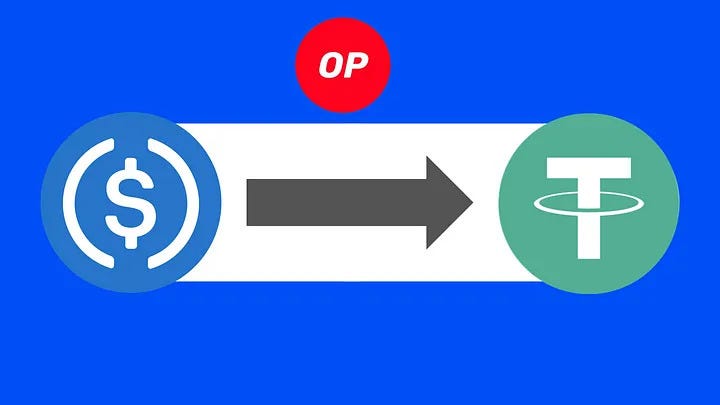 How to Buy New Crypto Before Listing?: A Comprehensive Guide | by ...