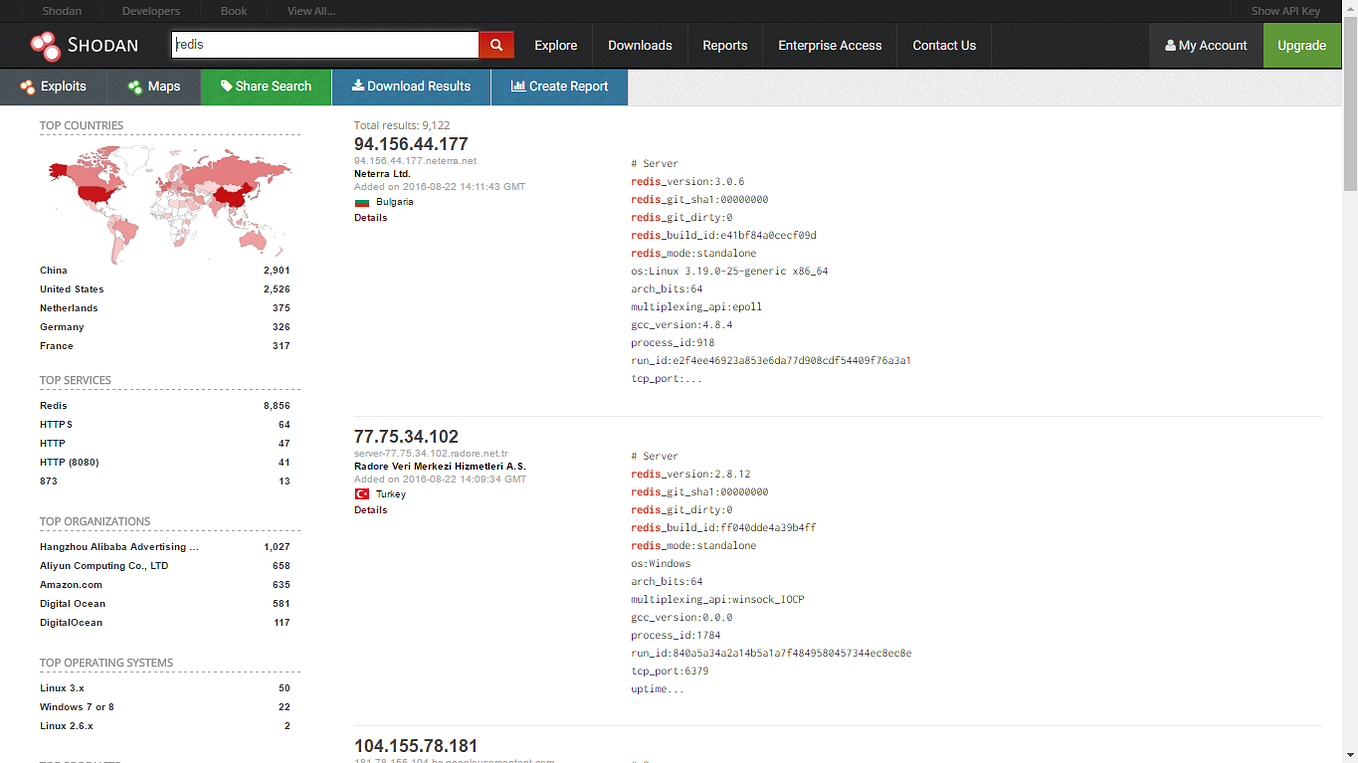 Deal with challenge exceptions in Linkedin API | by Everping | Security-aholic | Medium