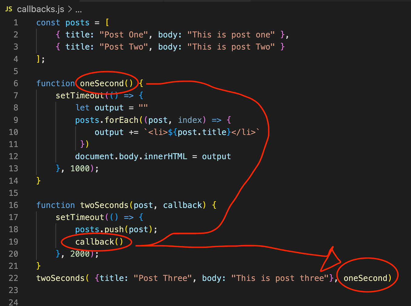 useEffect Hook in React. What are React Hooks? | by Leviyitzchokdeutsch | Medium