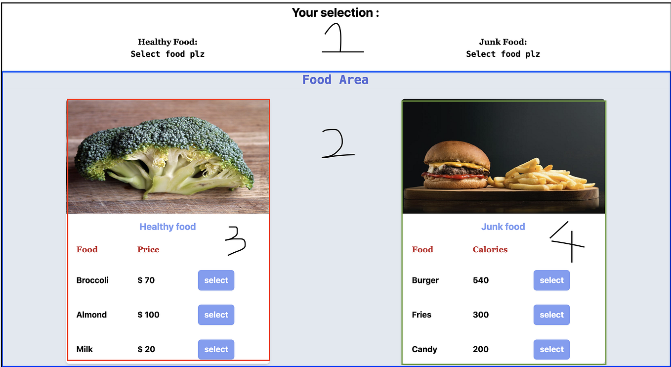 Three Array methods a day(4). Array.from(obj, fn) →… | by 龔承仕 | Medium