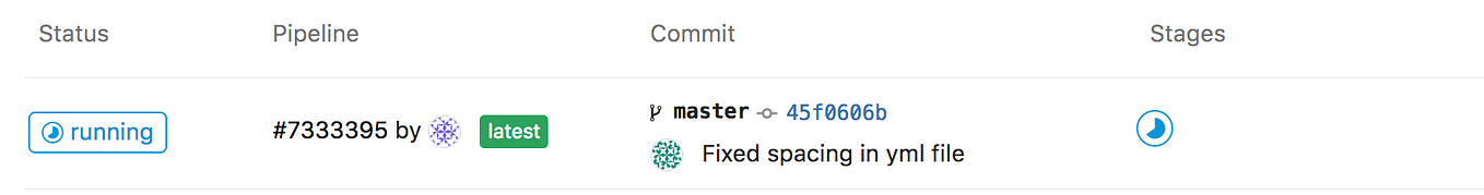 Spring Boot Web App serving static HTML page | by deeksha sharma | Medium