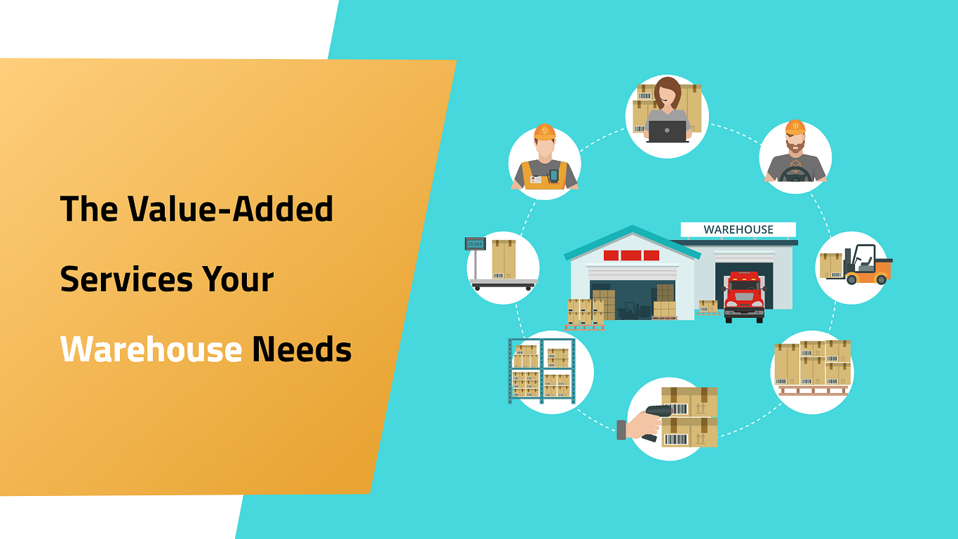What is the Agile Methodology and How Does it Apply to Ecommerce ...