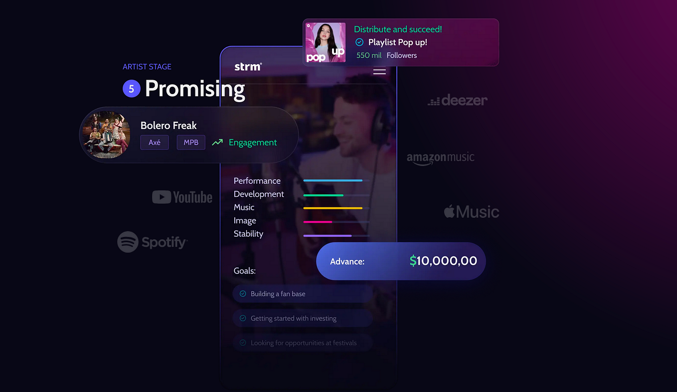 Volt.fm Arrives to Improve Your Spotify Profile | by Platform & Stream ...