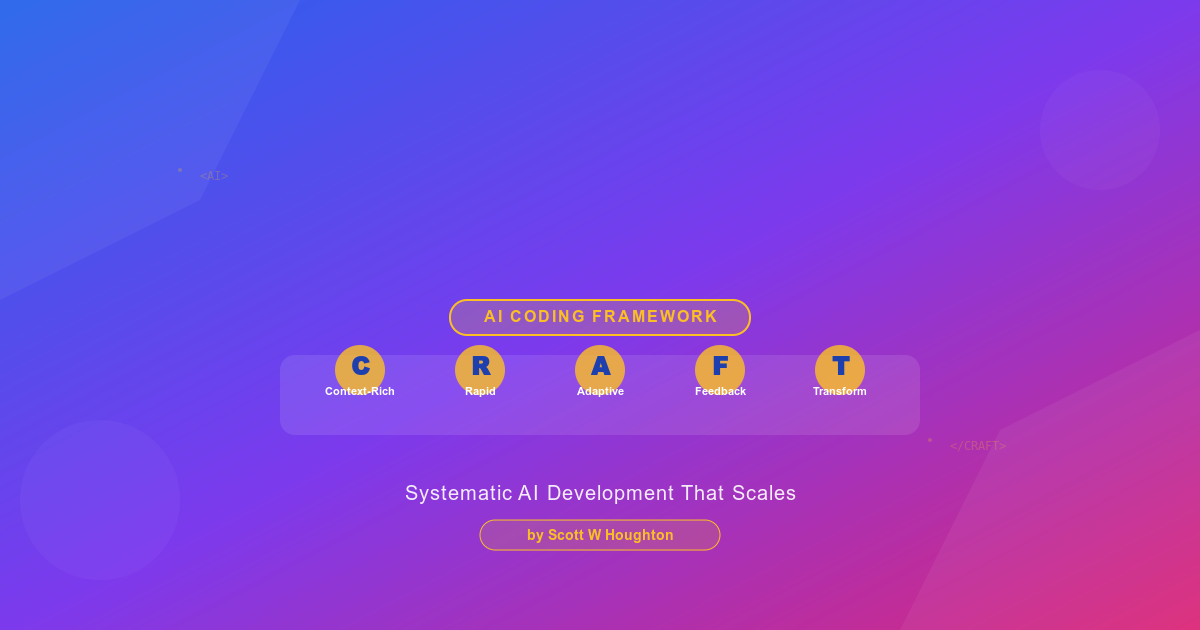 Vibe Coding a Serverless App with GitHub Copilot and Grok AI: How I Use AI to Build a Node.js ...