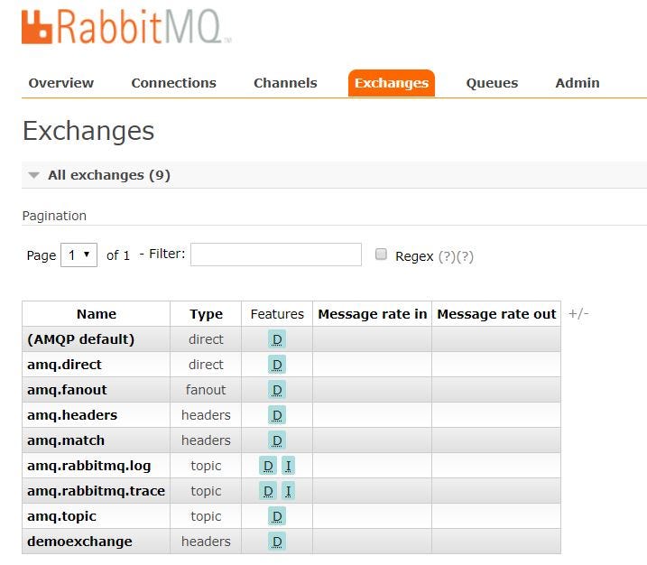 How To Create Share Folder On Ubuntu 1804 By Using Sambacommand Line 4460