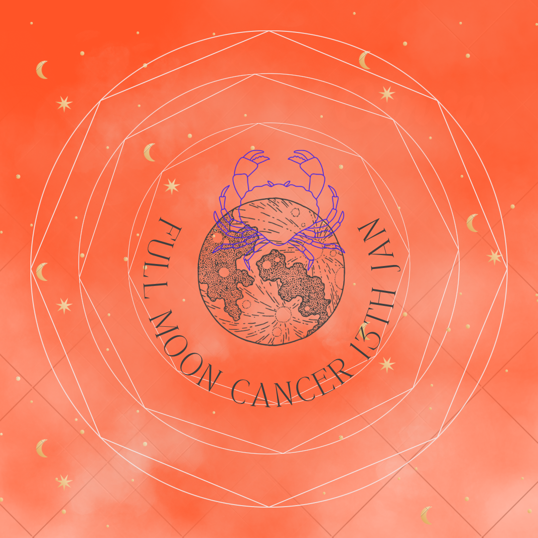 The Dance of the Cosmos: The New Moon in Aquarius Meets the Chinese ...