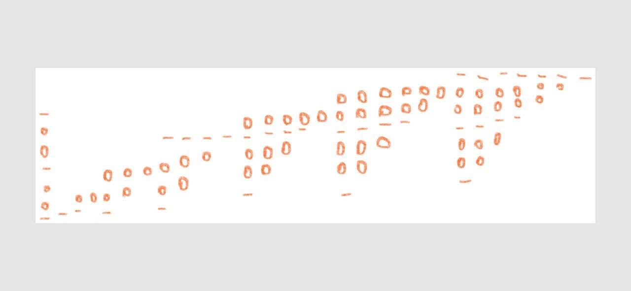 Implementing a Redis-like server using c++ | by Everus Lainus | Medium
