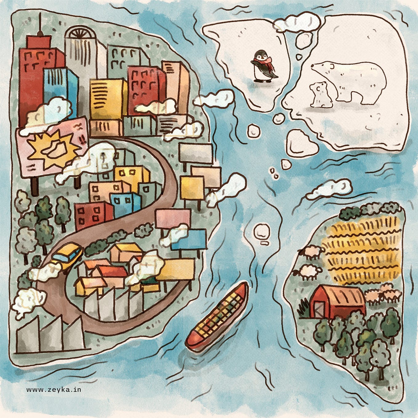 How did the Industrial Revolution influence the design of cities? | by ...