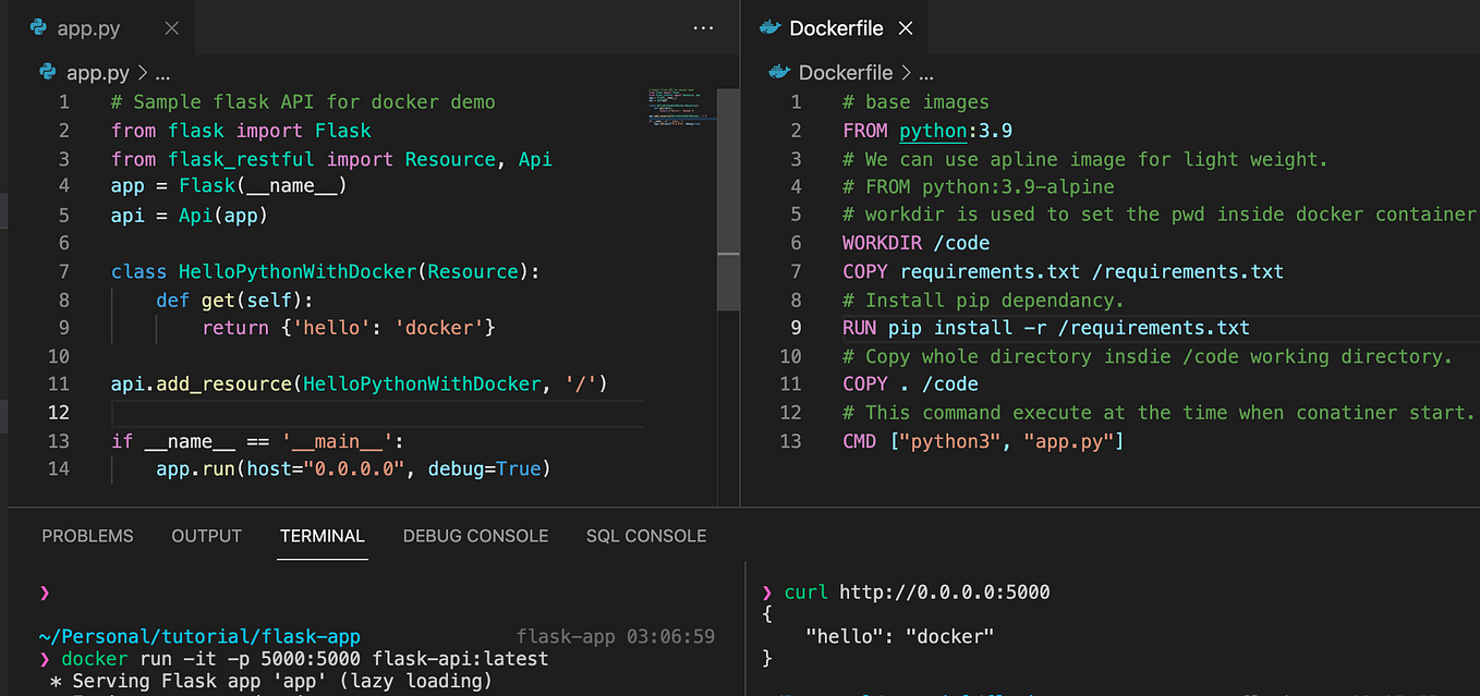 Python Decorators: Everything You Need to Know | by Pulkit Agrawal ...