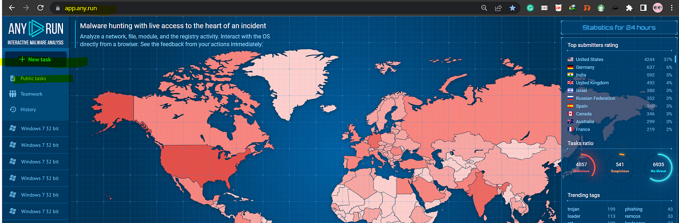 How to Use ANY.RUN SANDBOX Tool. What is ANY.RUN? | by Nelson .A. Ojovbo | Medium