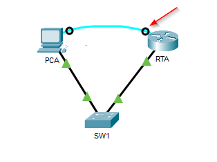 Packet Tracer Lab — Configure Network Devices with SSH | by Bryson Olick | Medium