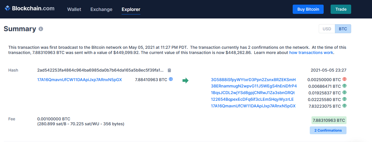 TON 101: An Introduction to Telegram’s ambitious blockchain | by Mahdi Darabi | Coinmonks | Medium