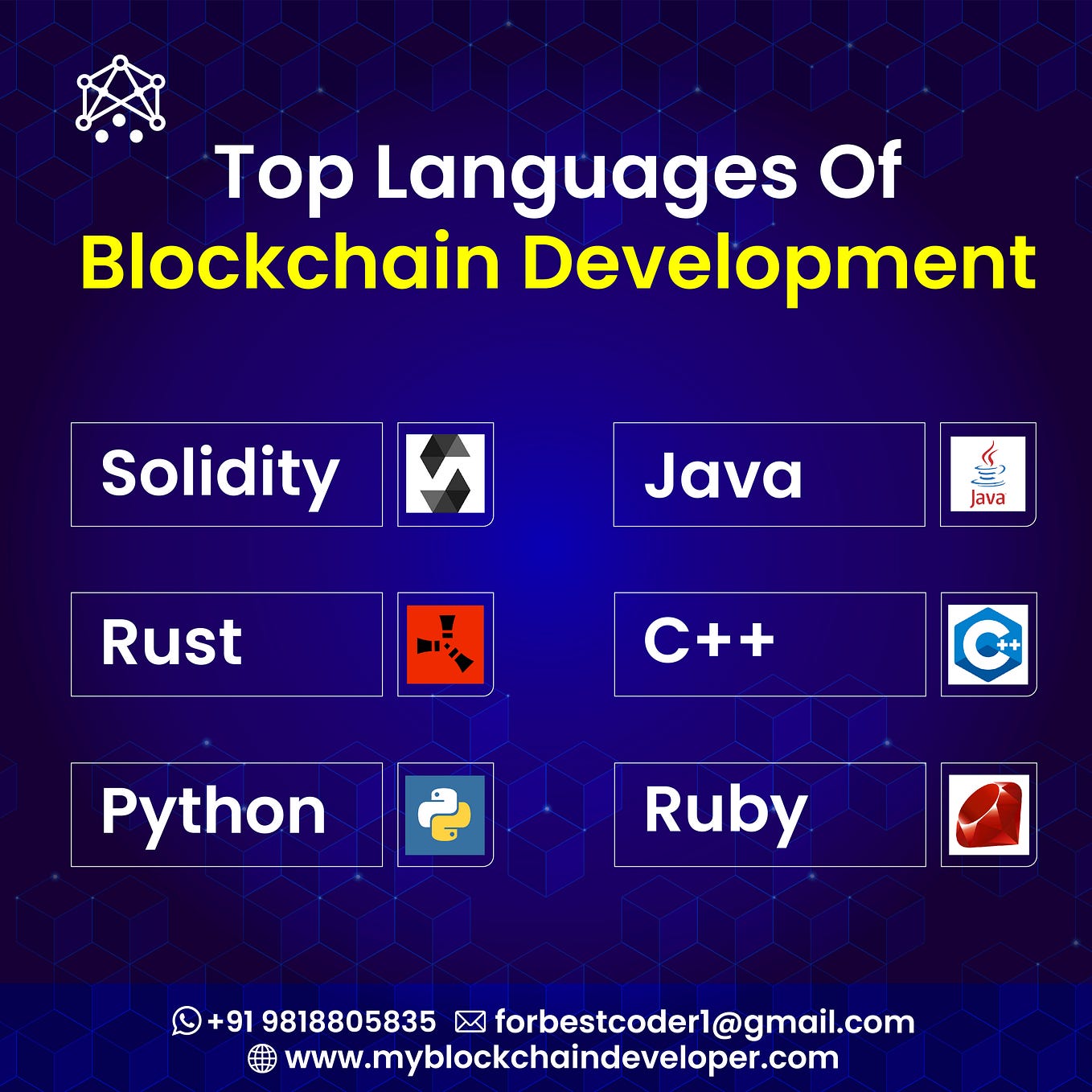 Top 5 Blockchain Advantages for Industry - MyBlockChain Developer - Medium