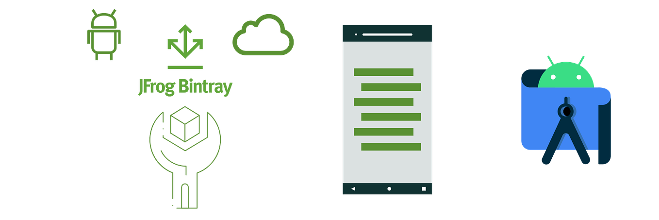 android Kotlin with different dispatchers types, async, await and launch. | Medium