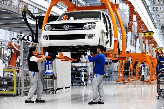 How To Simulate A Stock Price Using A Random Walk Beginner Numpy Pandas Matplotlib By