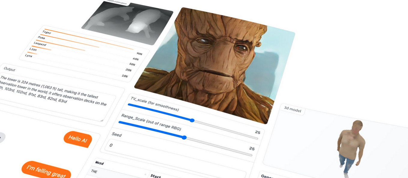 How to build amazing GUI’s with Python | by Manpreet Singh | Medium