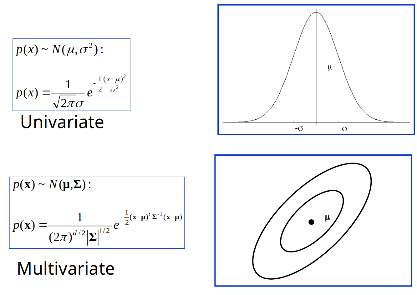 LLM Alignment with DPO. what is Alignment and why we need it… | by Amir ...