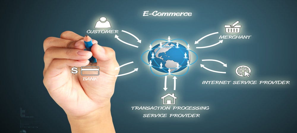 Escrow Solutions in Canada for Freelancers and Independent Contractors ...