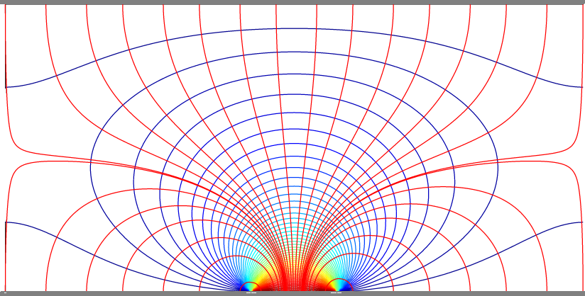 The Essence of Quantum Mechanics Part 2: Complex Numbers | by Panda the ...