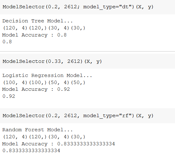 Step-by-Step TensorFlow / Keras. Part 1 : Deep Neural Networks | by ...