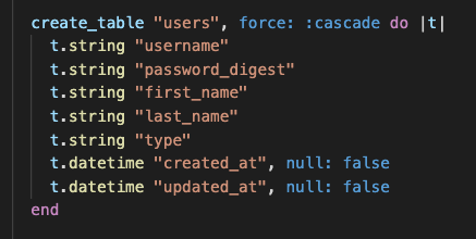 JavaScript: Using String Interpolation and Fetch() to Make a Search Form Communicate with an API ...
