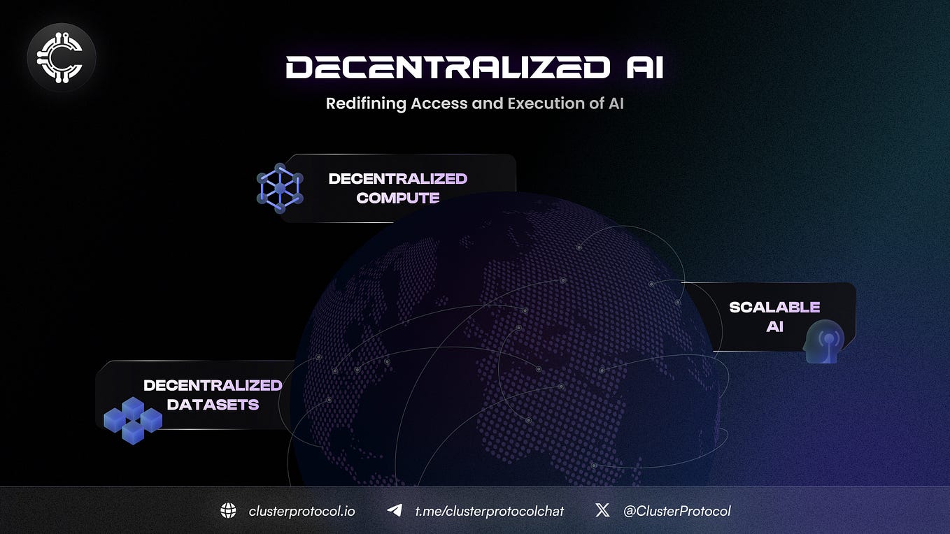 Cluster Protocol & Dmail Joins Forces to empower AI Development | by Cluster Protocol - Github ...