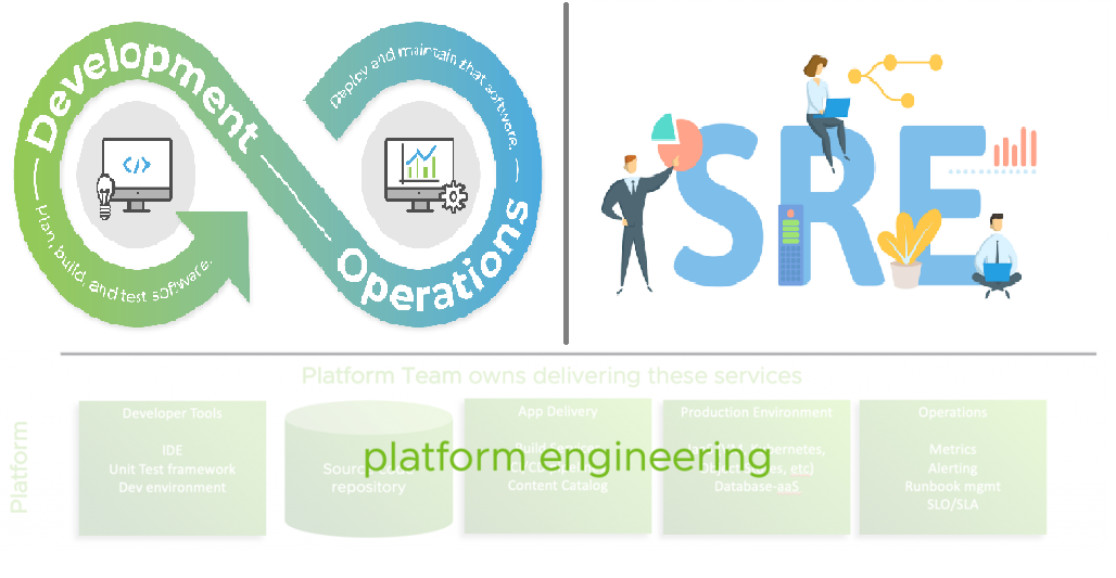 Deploying to AWS with Ansible and Terraform | by Süha Sülün ...