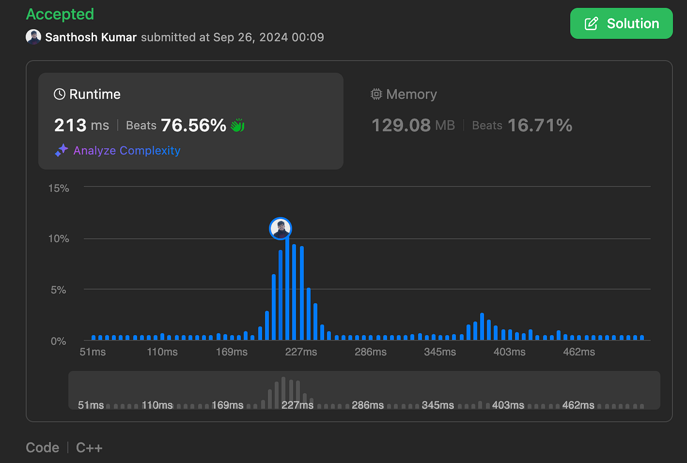 3304. Find the K-th Character in String Game I | by Santhosh Kumar | Problem Solving Series | Medium