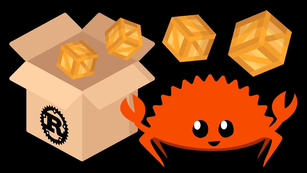 Rust — Structs, Functions and Methods | by Gian Lorenzetto, PhD | Medium Rust — Structs, Functions and Methods | by Gian Lorenzetto, PhD | Medium