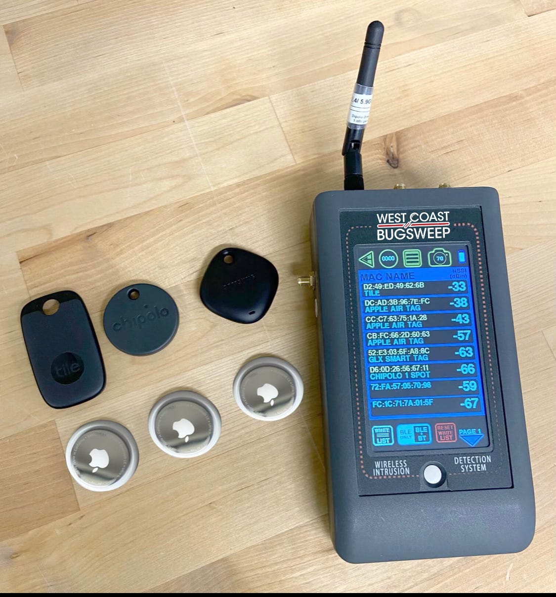 How to Sweep Bugs and Hidden GPS From Home & Work Premises? | by ...