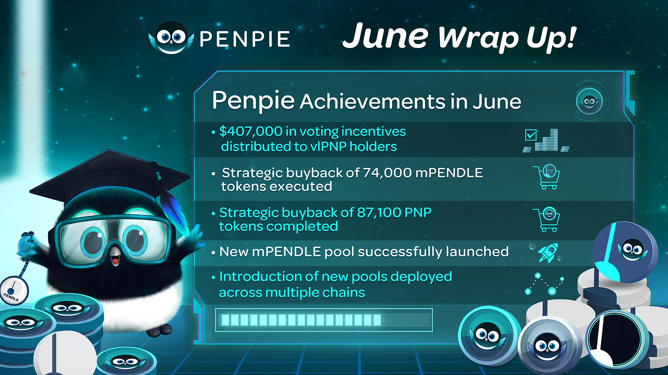 Penpie’s March Wrap-Up. We are delighted to provide the March… | by Magpie | Penpie