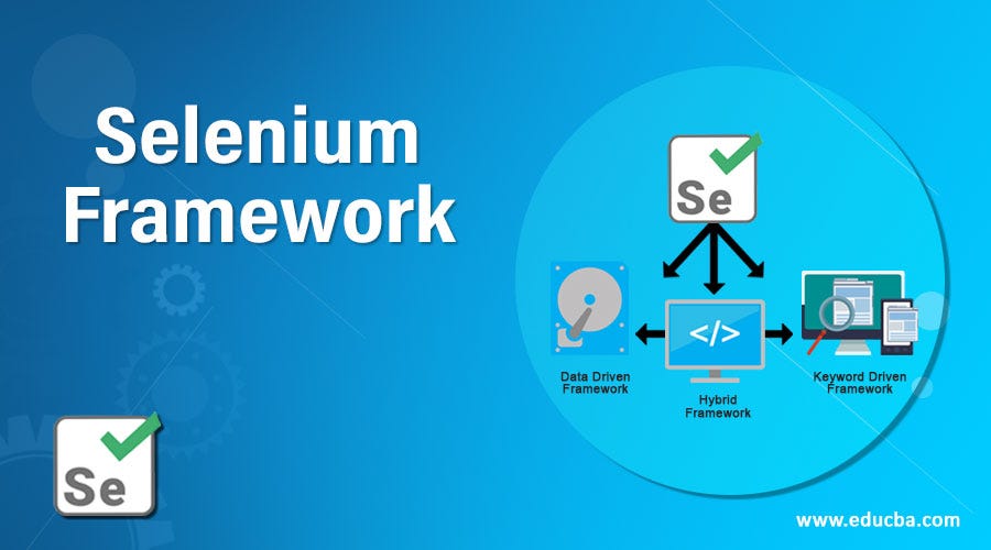 A Step-by-Step Guide to Setting Up a Selenium Framework — Part 2 | by ...