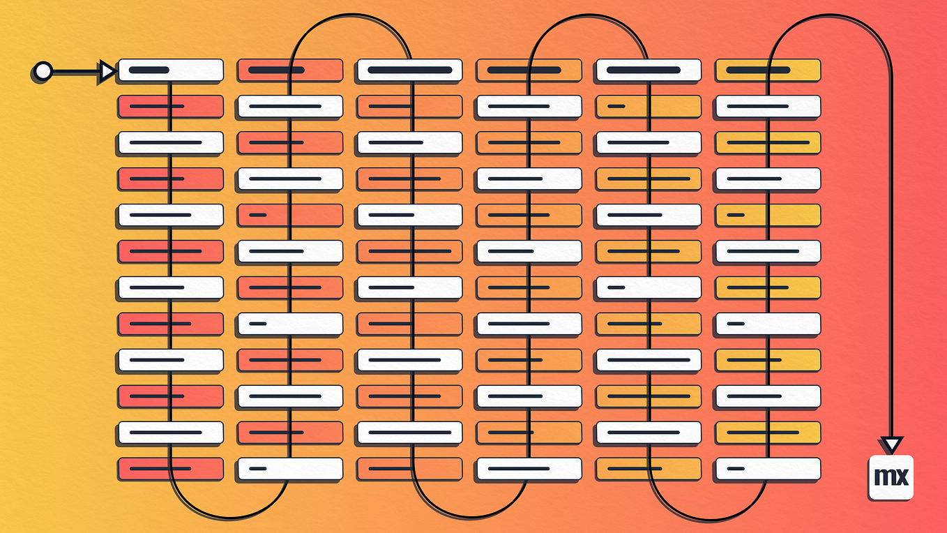Customizing Java actions in Mendix | Mendix Community
