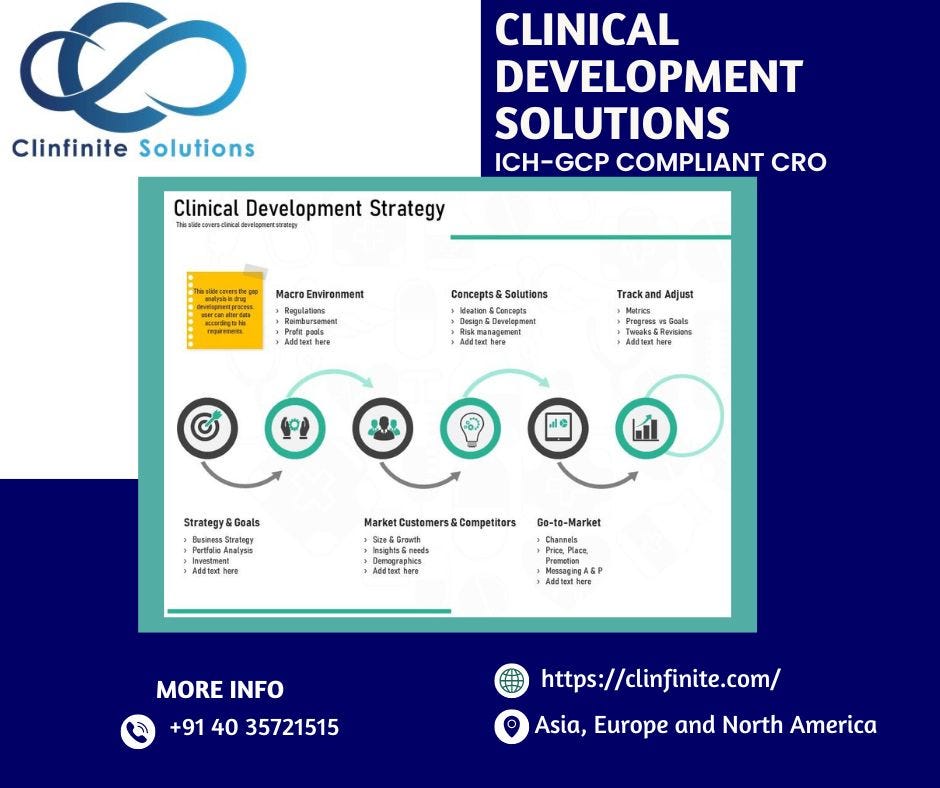 Clinfinite Solutions & What is a clinical trial? | by clinifite ...