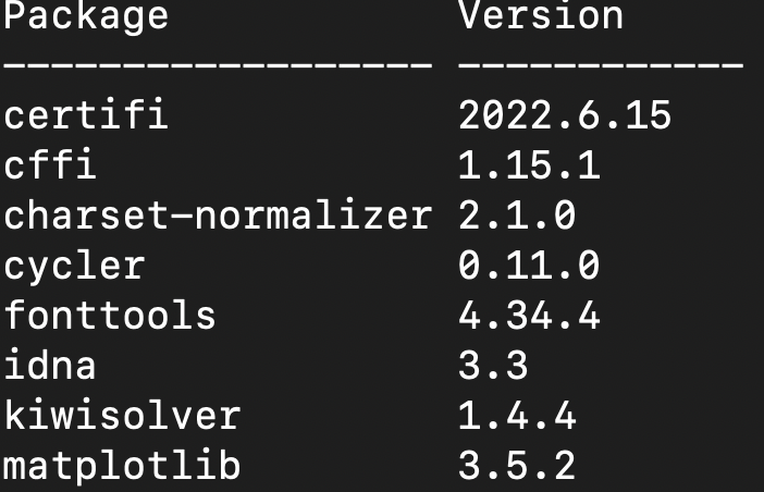 ERROR: No matching distribution found for tensorflow - Tzener - Medium