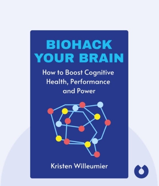 Solving Real-Time Queries Using Java 8 Features [Updated] | by Dibas Behera | Medium