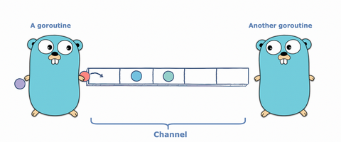 How to Mix Rust and Python in Your Project | by MatthieuL | Medium