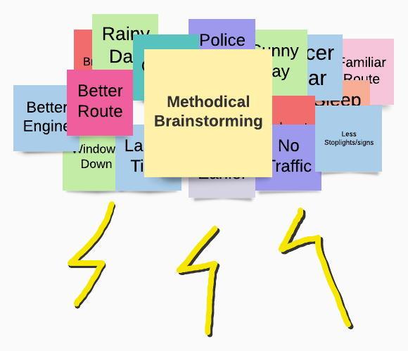 Javascript The Call Stack And Scope By Ryan Leibering Medium