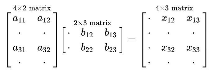 Machine Learning: C++ Logistic Regression Example | by Russsun | Medium