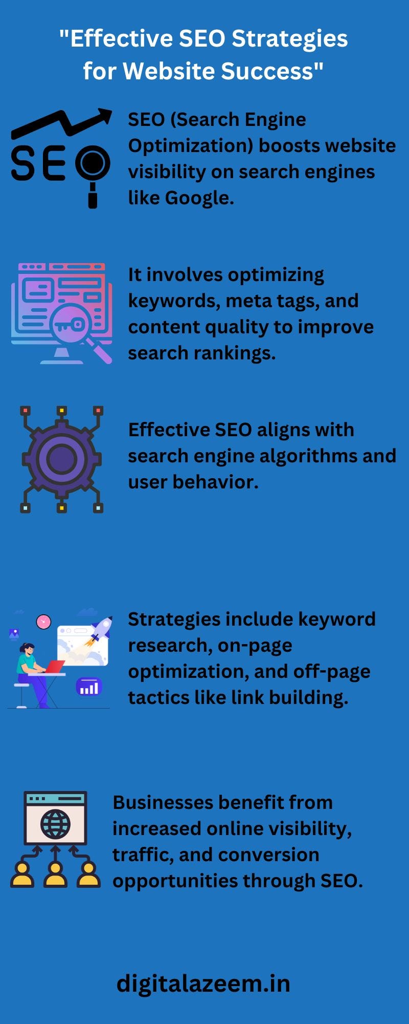 Unveiling Success: Tailored SEO Strategies for Small Businesses with ...