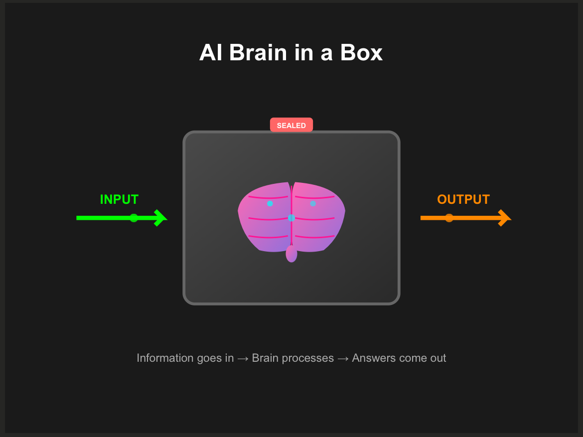 How To Handle Constraint Violation Exception Using Controlleradvice In Spring Boot By