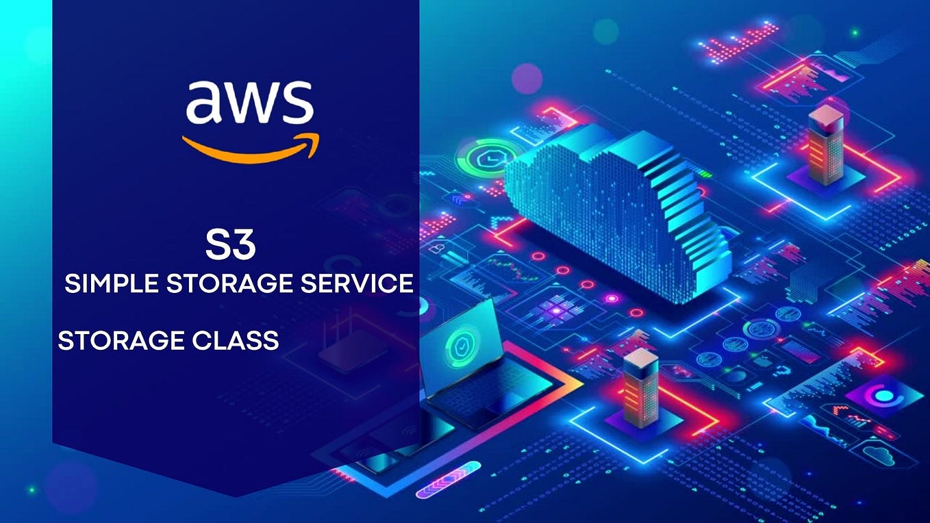 AWS IAM Roles & Federation (Web Identity/SAML 2.0) Simplified — For Real-World Web Apps | by ...