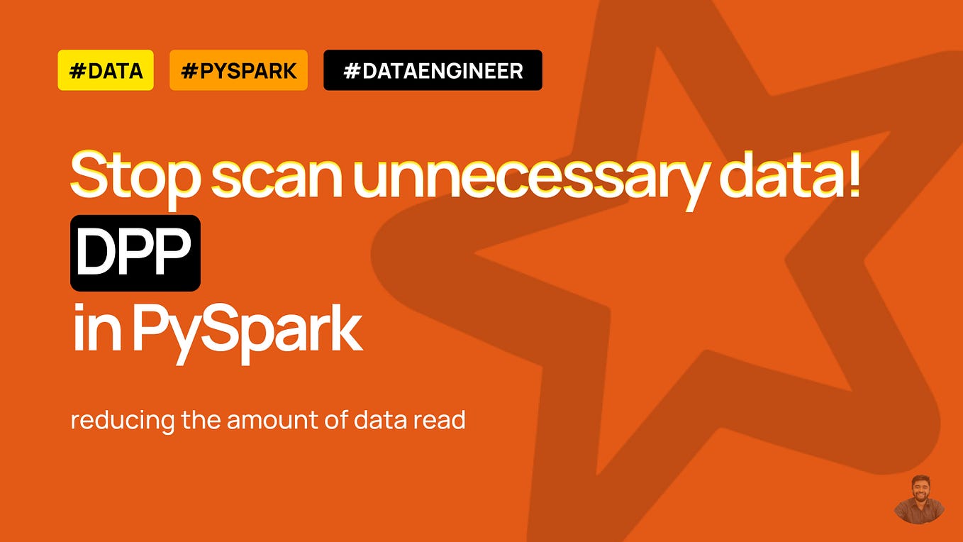 Advanced Data Processing In Spark Sql A Deep Dive Into Window Functions By Md Anower 8215