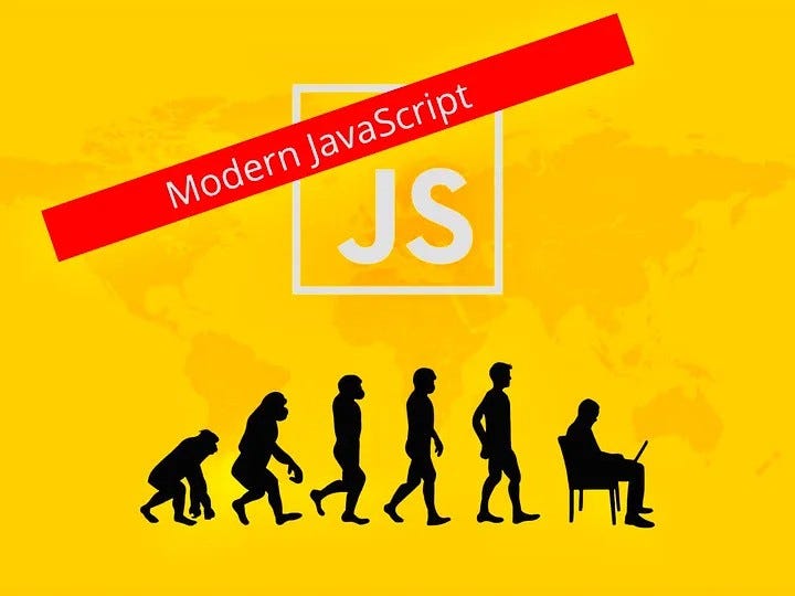 How To Add Language Translation Feature To Your React Web Application By Dushan Senadheera