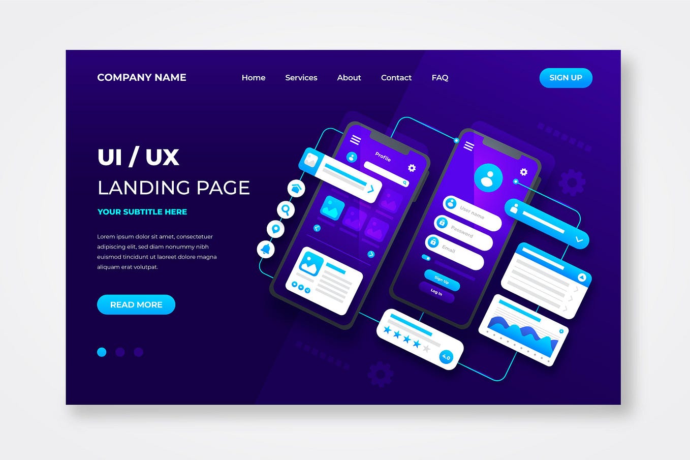 Best UI And UX Development Services Chandigarh- The Mad Brains | by ...