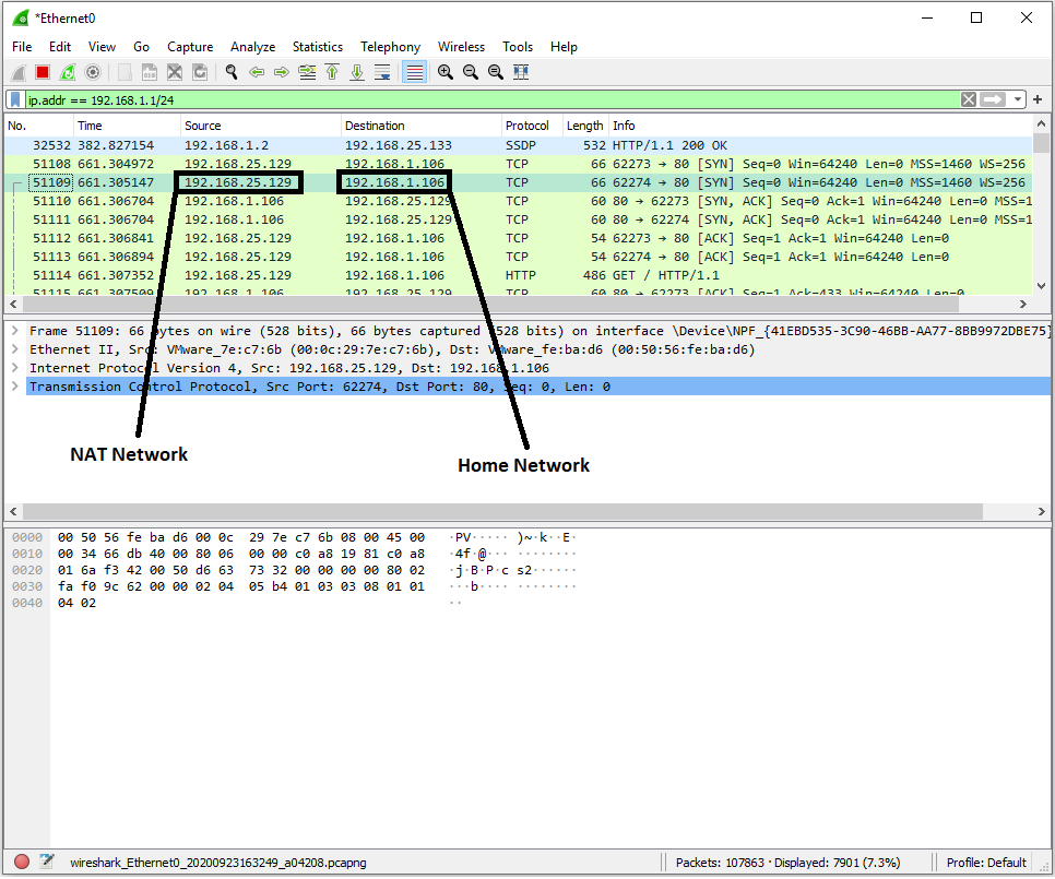 Simulating the 100 prisoners problem with python | by Tom Gonda | Medium