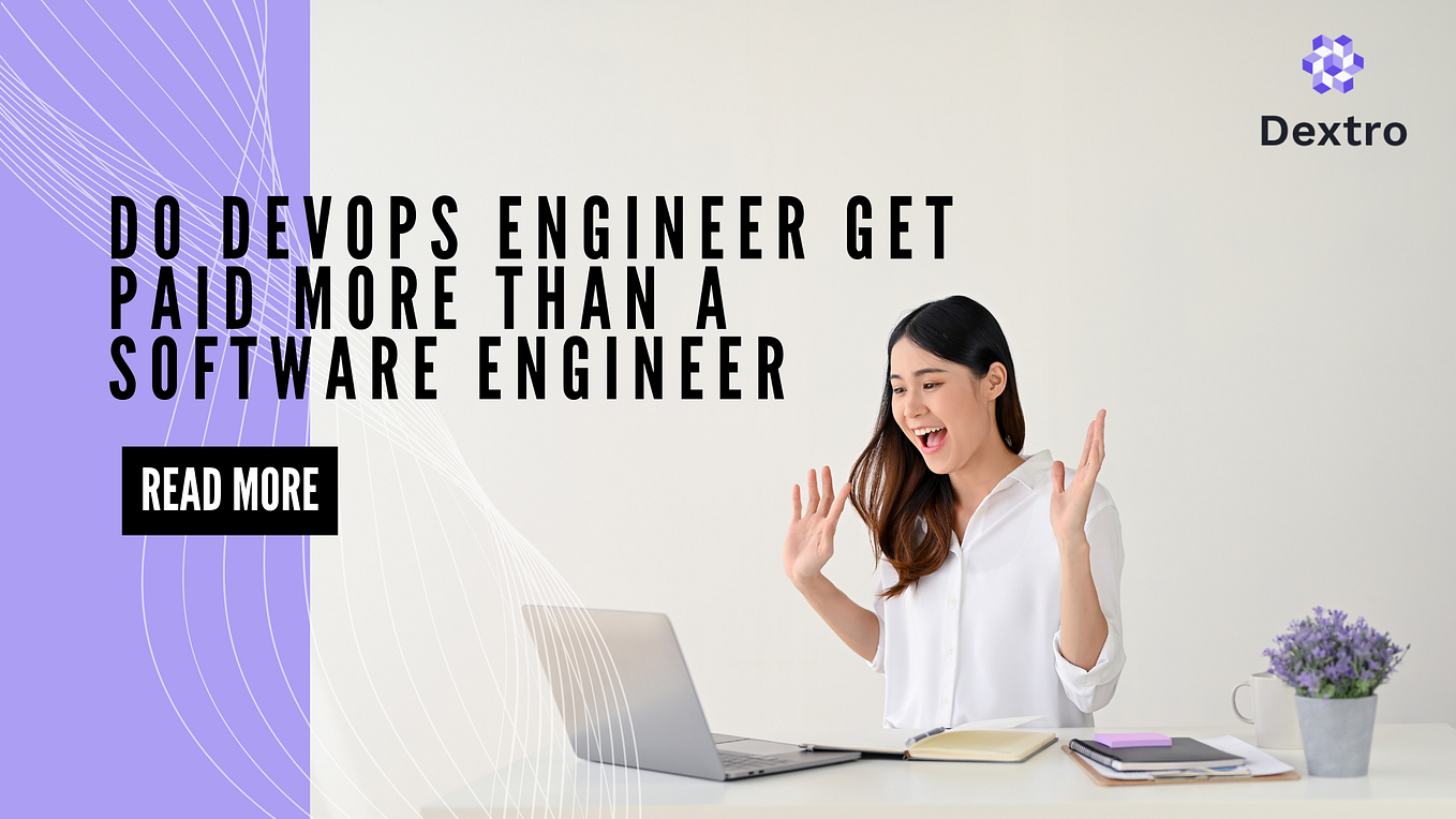 Overcoming the Challenges of Implementing DevOps Practices in Modern Software Development | by ...